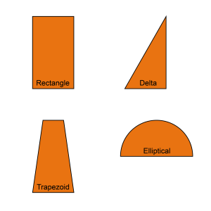 Fin – Rocket Fx Wiki